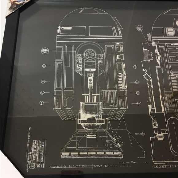 Artissimo | Wall Decor | Star Wars R2d2 Shadowbox Blueprint Foil ...